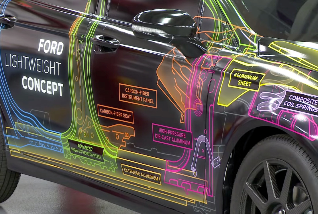Video-Ford-Unveils-Ultra-Lightweight-Concept-Car - Light Metal Age Magazine