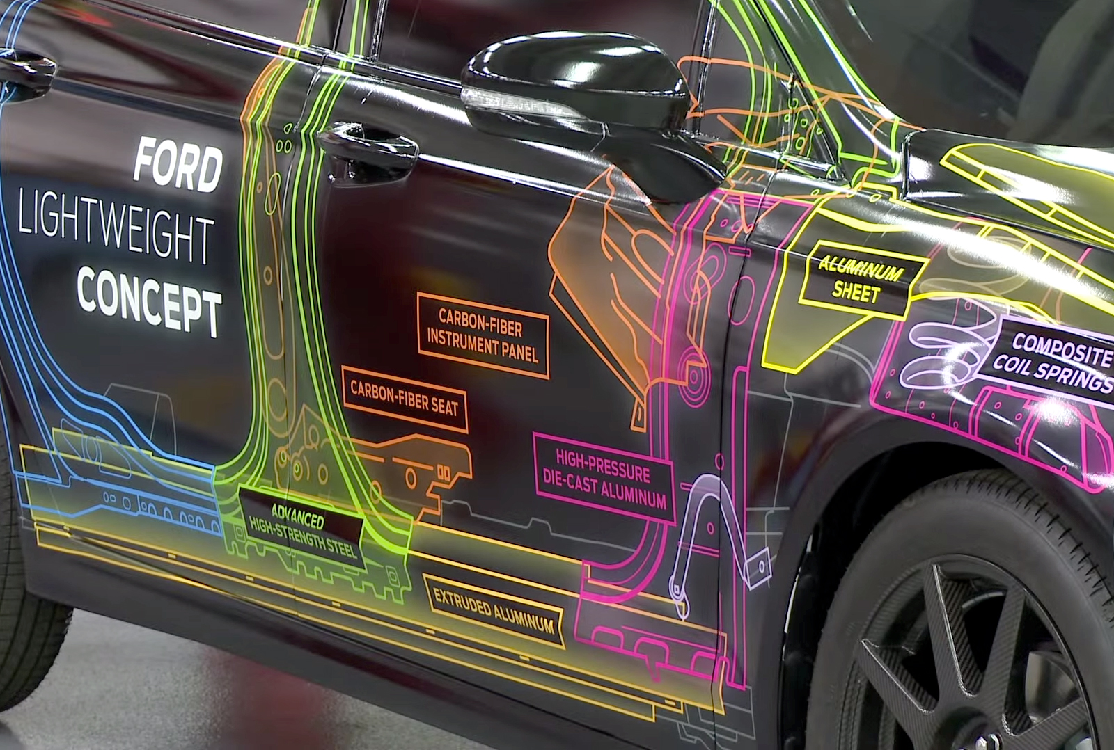 Video: Ford Unveils Ultra-Lightweight Concept Car - Light Metal Age ...