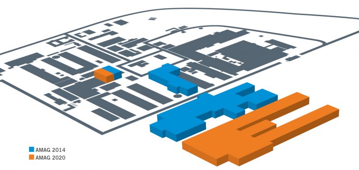 ARTICLE: AMAG Completes Massive Growth Plan - Light Metal Age Magazine