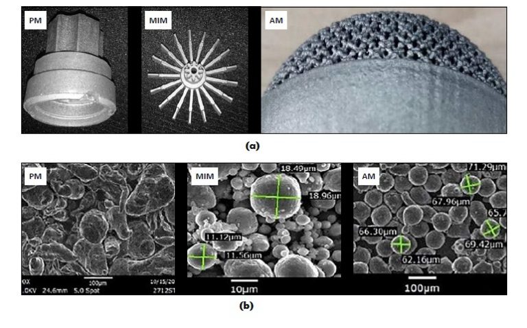 ARTICLE: Additive Manufacturing of Aluminum Alloys - Light Metal Age ...