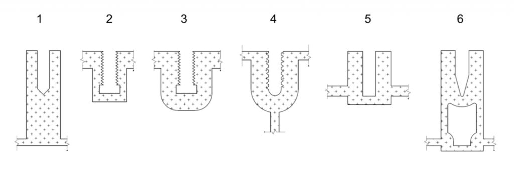 ARTICLE: Screw Chase Pull-Out Strength: Old and New Design Equations ...