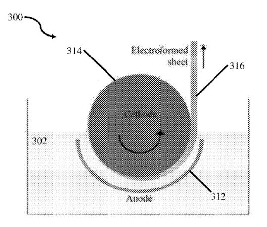 International Patents on Aluminum Anodizing - Light Metal Age Magazine