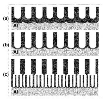 International Patents on Aluminum Anodizing - Light Metal Age Magazine
