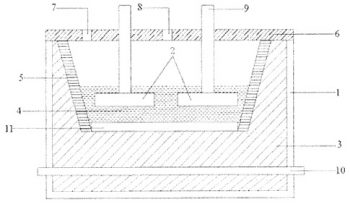 Primary Aluminum: Inert Anode and Wettable Cathode Technology in ...