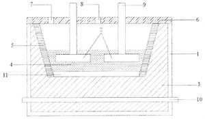 Primary Aluminum: Inert Anode and Wettable Cathode Technology in ...