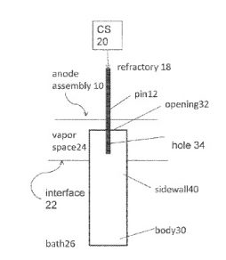 Primary Aluminum: Inert Anode and Wettable Cathode Technology in ...
