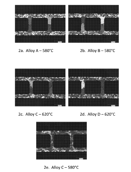 Aluminum Alloy Composition and Method - Light Metal Age Magazine