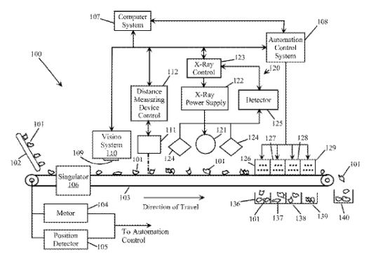 Aluminum Recycling and Secondary Processing - Light Metal Age Magazine