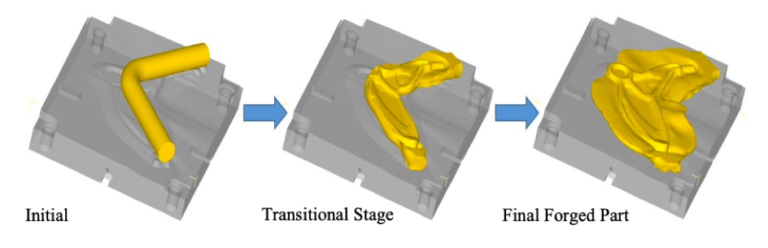 The Potential for Magnesium Forgings in Automotive - Light Metal Age ...