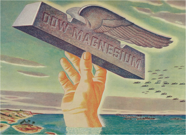 Magnesium as the Metal of Dematerialization - Light Metal Age Magazine