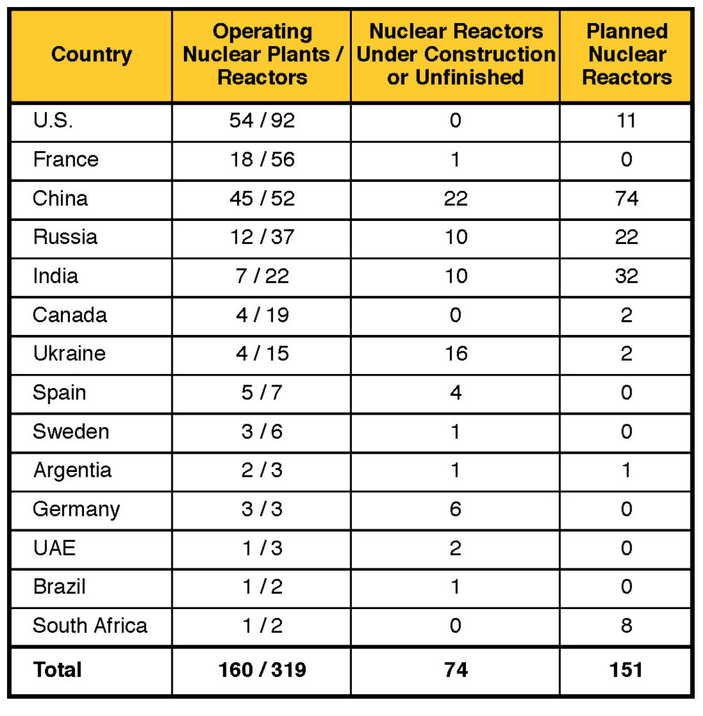 The Shift Toward Renewable Power in Aluminum Smelting - Light Metal Age ...