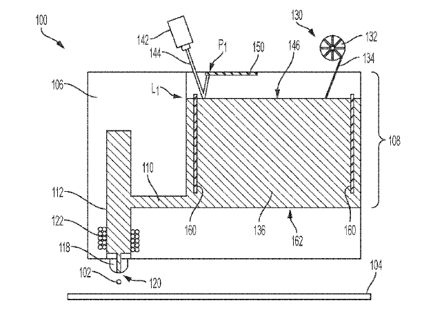 Additive Manufacturing of Light Metal – Part II - Light Metal Age Magazine