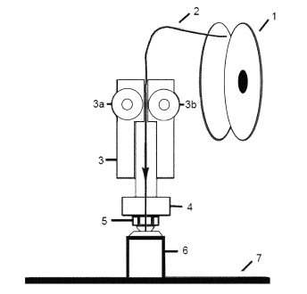 Additive Manufacturing of Light Metal – Part II - Light Metal Age Magazine