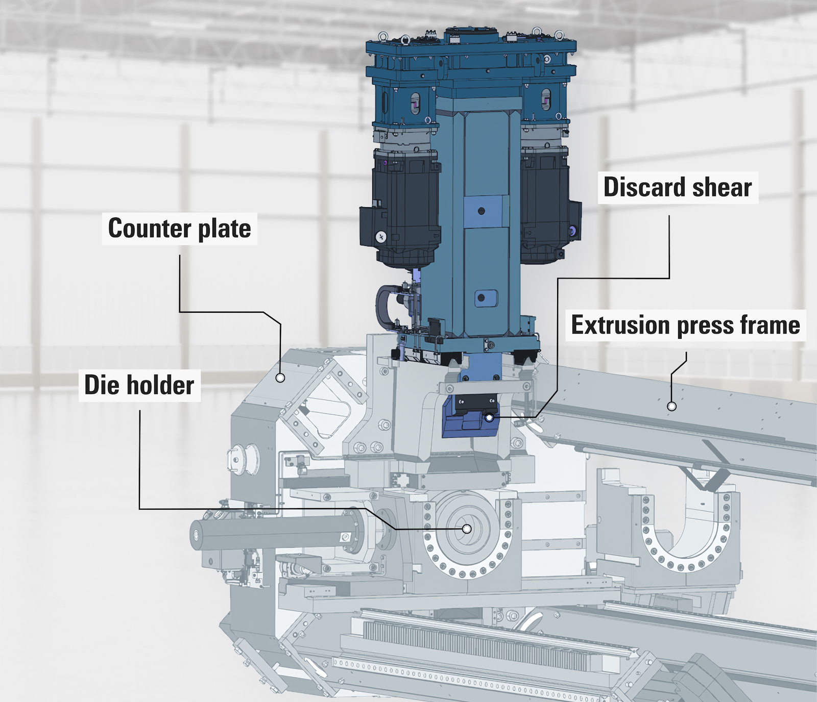 Hydro Orders HybrEx Extrusion Line to Modernize Its Gainesville ...